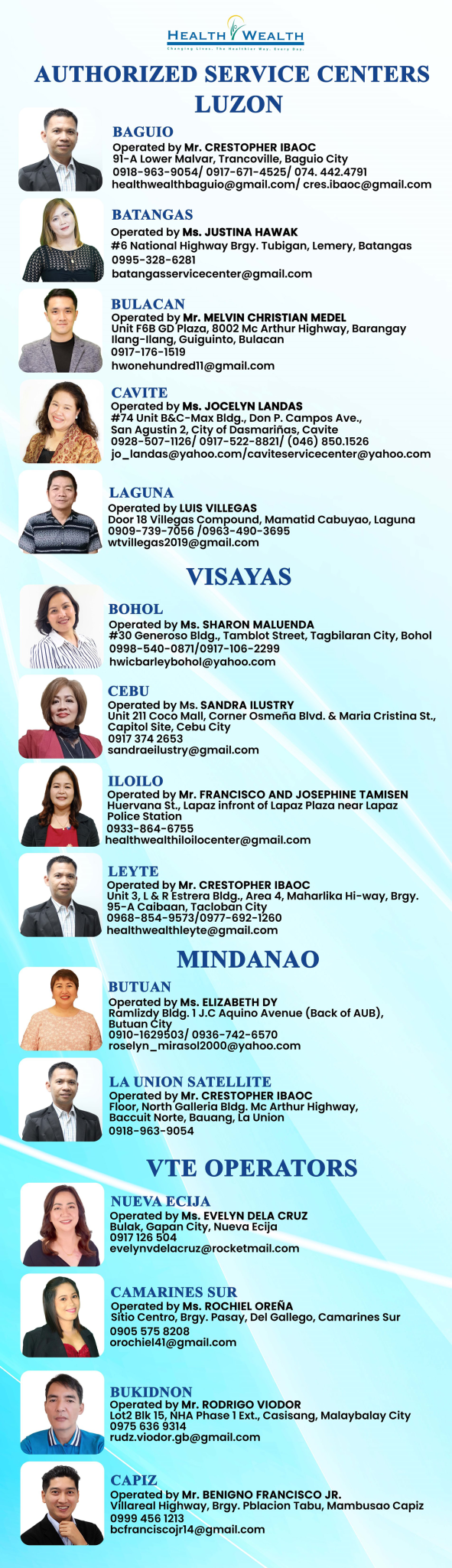 Contact Us - Health Wealth International Corporation